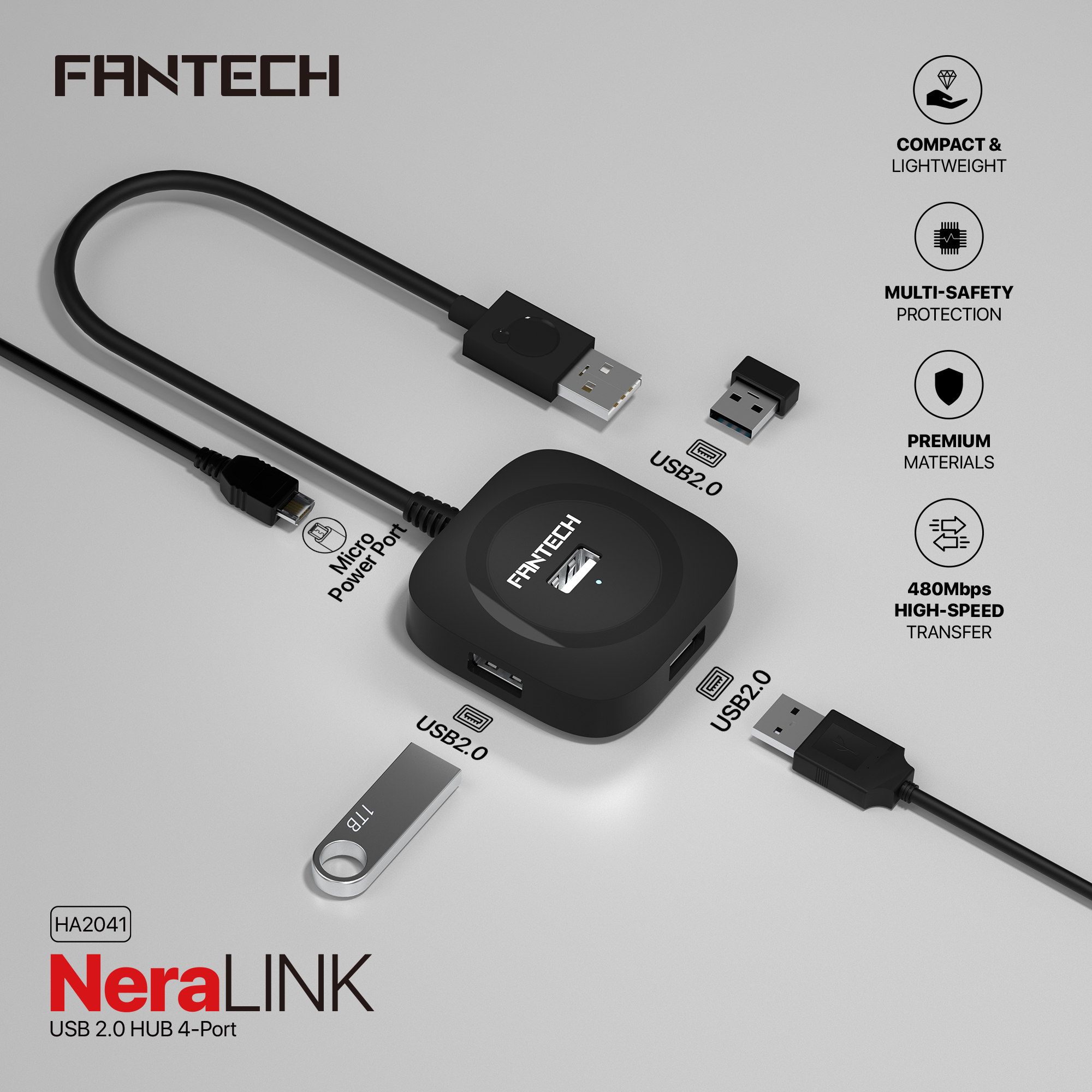 Koleksi – Fantech Indonesia